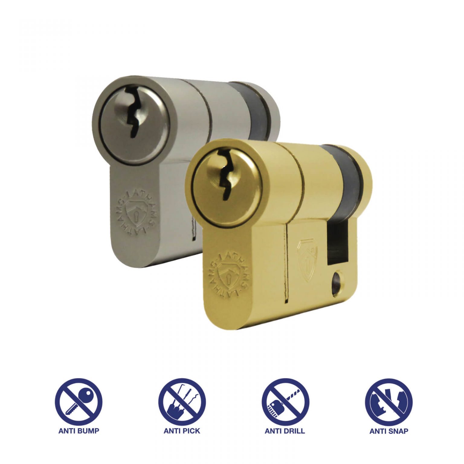Thumb Turn Euro Cylinder Anti Snap Lock | lathamshardware.co.uk
