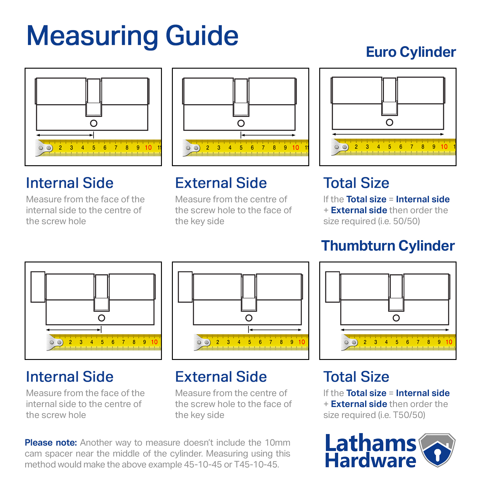 Thumb Turn Euro Cylinder Anti Snap Lock | lathamshardware.co.uk