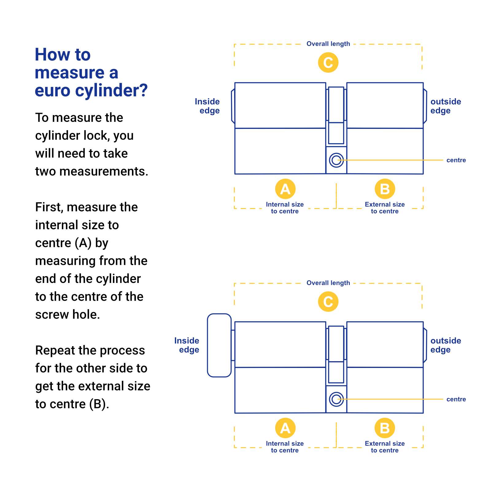Anti Snap Euro Cylinder Lock | lathamshardware.co.uk
